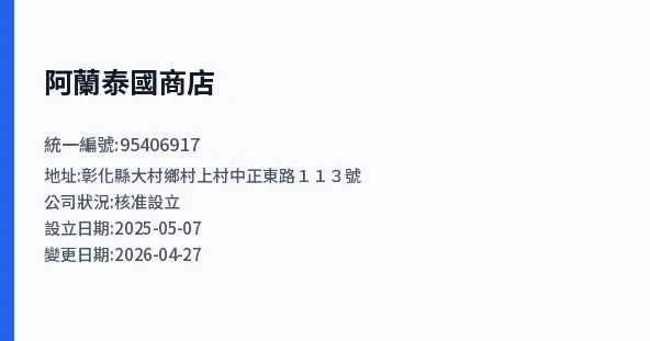 阿蘭泰國商店的照片-統編 95406917(彰化縣) 公司登記資料與營業項目詳細圖表