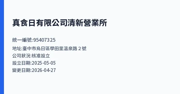 真食日有限公司清新營業所的照片-統編 95407325(臺中市) 公司登記資料與營業項目詳細圖表