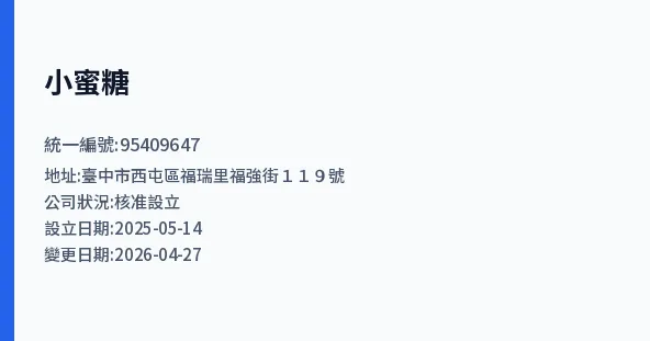 小蜜糖的照片-統編 95409647(臺中市) 公司登記資料與營業項目詳細圖表