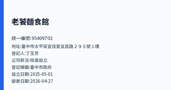 老饕麵食館的照片-統編 95409702(臺中市) 公司登記資料與營業項目詳細圖表