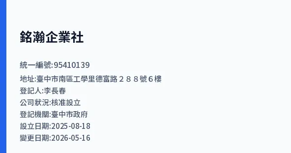 銘瀚企業社的照片-統編 95410139(臺中市) 公司登記資料與營業項目詳細圖表