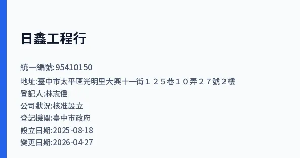 日鑫工程行的照片-統編 95410150(臺中市) 公司登記資料與營業項目詳細圖表