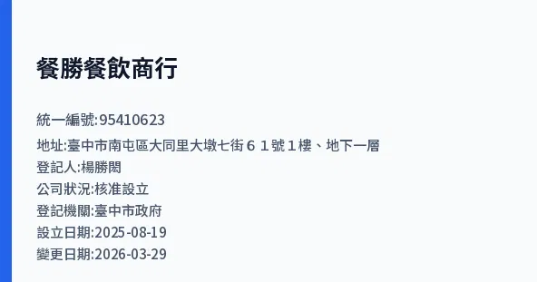 餐勝餐飲商行的照片-統編 95410623(臺中市) 公司登記資料與營業項目詳細圖表