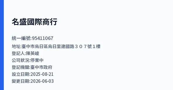 名盛國際商行的照片-統編 95411067(臺中市) 公司登記資料與營業項目詳細圖表