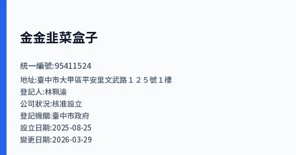金金韭菜盒子的照片-統編 95411524(臺中市) 公司登記資料與營業項目詳細圖表