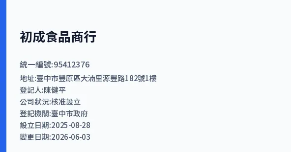 初成食品商行的照片-統編 95412376(臺中市) 公司登記資料與營業項目詳細圖表