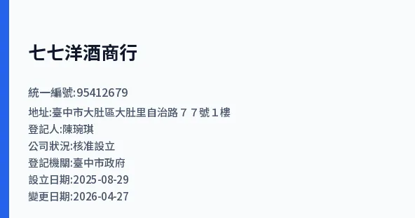 七七洋酒商行的照片-統編 95412679(臺中市) 公司登記資料與營業項目詳細圖表