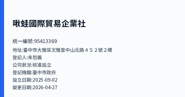 啾蛙國際貿易企業社的照片-統編 95413369(臺中市) 公司登記資料與營業項目詳細圖表