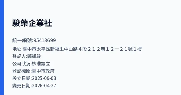 駿榮企業社的照片-統編 95413699(臺中市) 公司登記資料與營業項目詳細圖表