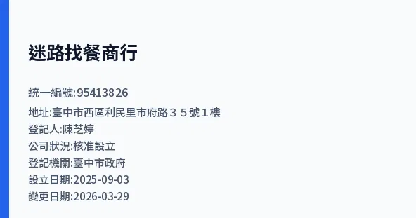 迷路找餐商行的照片-統編 95413826(臺中市) 公司登記資料與營業項目詳細圖表