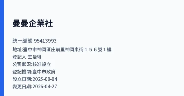 曼曼企業社的照片-統編 95413993(臺中市) 公司登記資料與營業項目詳細圖表