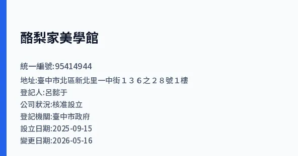 酪梨家美學館的照片-統編 95414944(臺中市) 公司登記資料與營業項目詳細圖表