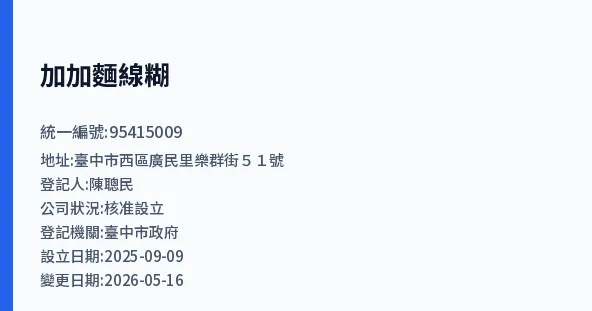 加加麵線糊的照片-統編 95415009(臺中市) 公司登記資料與營業項目詳細圖表