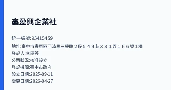 鑫盈興企業社的照片-統編 95415459(臺中市) 公司登記資料與營業項目詳細圖表