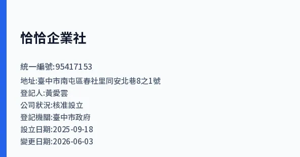 恰恰企業社的照片-統編 95417153(臺中市) 公司登記資料與營業項目詳細圖表