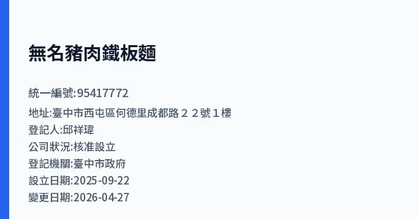 無名豬肉鐵板麵的照片-統編 95417772(臺中市) 公司登記資料與營業項目詳細圖表