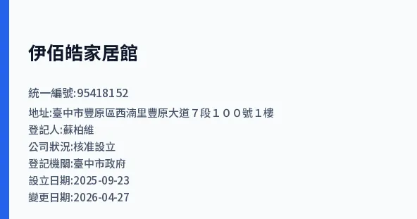 伊佰皓家居館的照片-統編 95418152(臺中市) 公司登記資料與營業項目詳細圖表