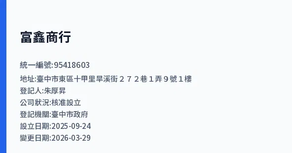 富鑫商行的照片-統編 95418603(臺中市) 公司登記資料與營業項目詳細圖表
