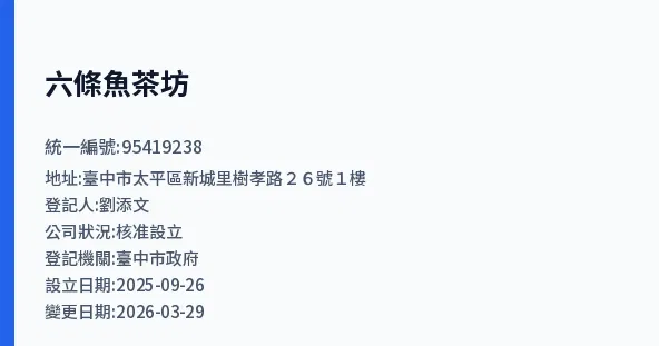 六條魚茶坊的照片-統編 95419238(臺中市) 公司登記資料與營業項目詳細圖表
