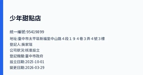 少年甜點店的照片-統編 95419899(臺中市) 公司登記資料與營業項目詳細圖表
