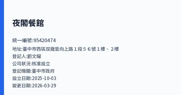 夜閣餐館的照片-統編 95420474(臺中市) 公司登記資料與營業項目詳細圖表
