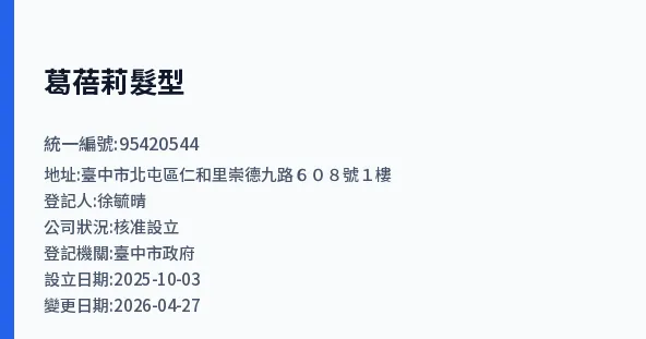 葛蓓莉髮型的照片-統編 95420544(臺中市) 公司登記資料與營業項目詳細圖表