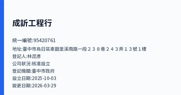 成訢工程行的照片-統編 95420761(臺中市) 公司登記資料與營業項目詳細圖表