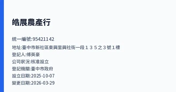 皓展農產行的照片-統編 95421142(臺中市) 公司登記資料與營業項目詳細圖表