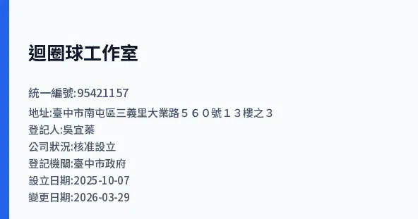 迴圈球工作室的照片-統編 95421157(臺中市) 公司登記資料與營業項目詳細圖表