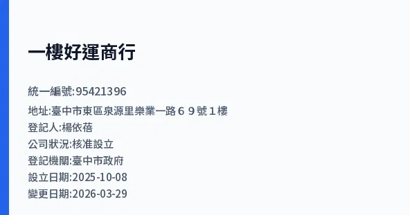 一樓好運商行的照片-統編 95421396(臺中市) 公司登記資料與營業項目詳細圖表