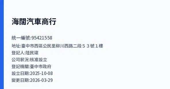 海闊汽車商行的照片-統編 95421558(臺中市) 公司登記資料與營業項目詳細圖表