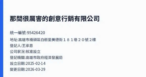 那間很厲害的創意行銷有限公司的照片-統編 95426420(高雄市) 公司登記資料與營業項目詳細圖表