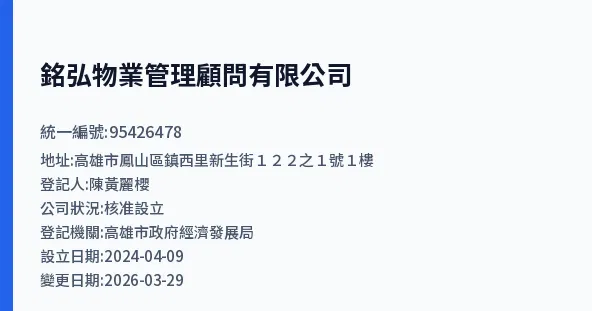 銘弘物業管理顧問有限公司的照片-統編 95426478(高雄市) 公司登記資料與營業項目詳細圖表