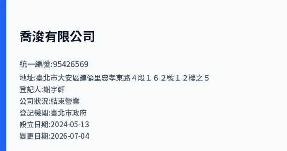 喬浚有限公司的照片-統編 95426569(臺北市) 公司登記資料與營業項目詳細圖表