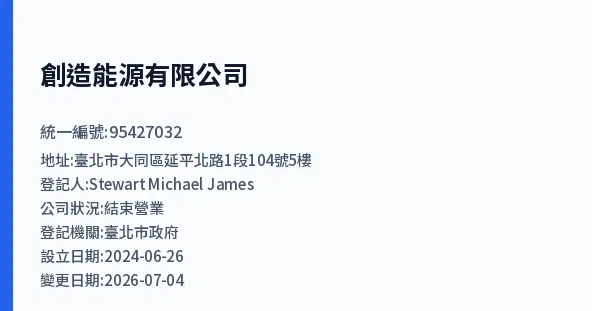 創造能源有限公司的照片-統編 95427032(臺北市) 公司登記資料與營業項目詳細圖表