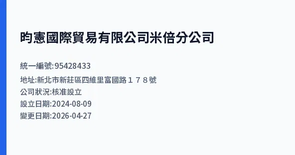 昀憲國際貿易有限公司米倍分公司的照片-統編 95428433(新北市) 公司登記資料與營業項目詳細圖表