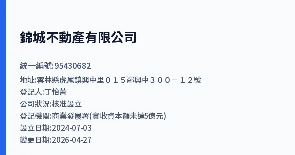 錦城不動產有限公司的照片-統編 95430682(雲林縣) 公司登記資料與營業項目詳細圖表