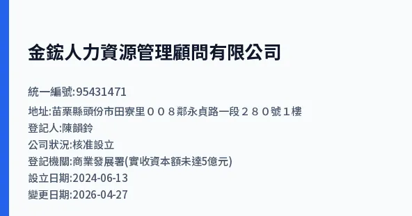 金鋐人力資源管理顧問有限公司的照片-統編 95431471(苗栗縣) 公司登記資料與營業項目詳細圖表