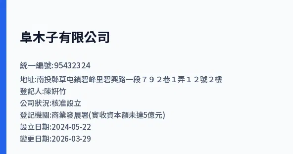 阜木子有限公司的照片-統編 95432324(南投縣) 公司登記資料與營業項目詳細圖表