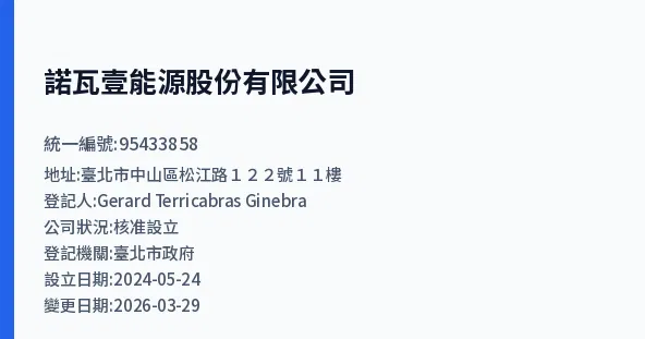 諾瓦壹能源股份有限公司的照片-統編 95433858(臺北市) 公司登記資料與營業項目詳細圖表