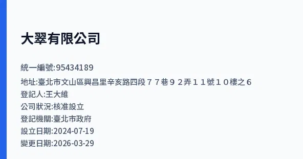 大翠有限公司的照片-統編 95434189(臺北市) 公司登記資料與營業項目詳細圖表