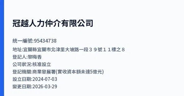 冠越人力仲介有限公司的照片-統編 95434738(宜蘭縣) 公司登記資料與營業項目詳細圖表