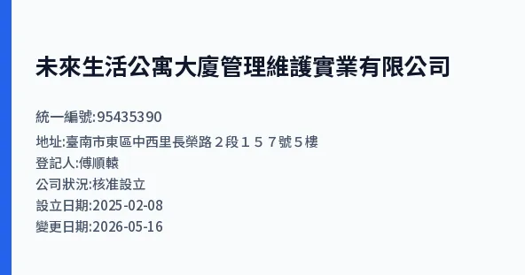 未來生活公寓大廈管理維護實業有限公司的照片-統編 95435390(臺南市) 公司登記資料與營業項目詳細圖表