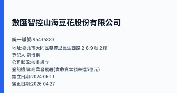 數匯智控山海豆花股份有限公司的照片-統編 95435883(臺北市) 公司登記資料與營業項目詳細圖表