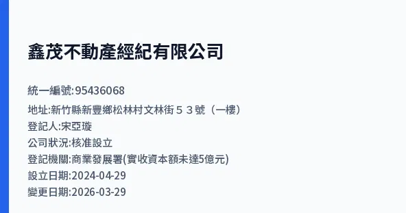 鑫茂不動產經紀有限公司的照片-統編 95436068(新竹縣) 公司登記資料與營業項目詳細圖表