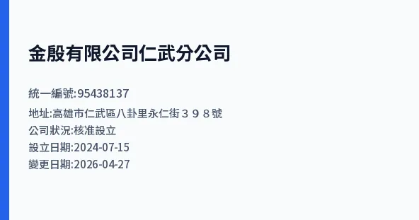 金殷有限公司仁武分公司的照片-統編 95438137(高雄市) 公司登記資料與營業項目詳細圖表