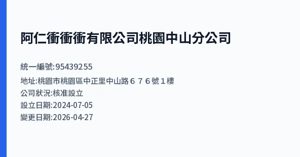 阿仁衝衝衝有限公司桃園中山分公司的照片-統編 95439255(桃園市) 公司登記資料與營業項目詳細圖表