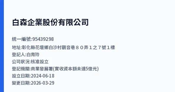 白森企業股份有限公司的照片-統編 95439298(彰化縣) 公司登記資料與營業項目詳細圖表
