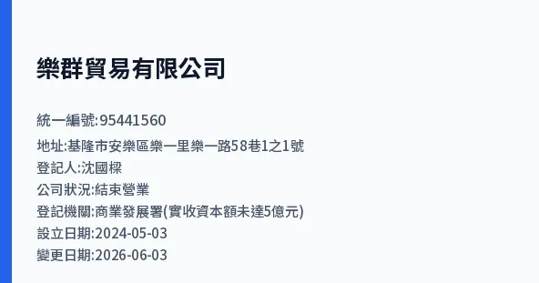 樂群貿易有限公司的照片-統編 95441560(基隆市) 公司登記資料與營業項目詳細圖表