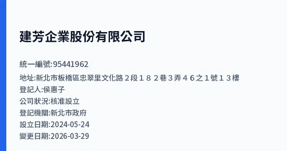 建芳企業股份有限公司的照片-統編 95441962(新北市) 公司登記資料與營業項目詳細圖表
